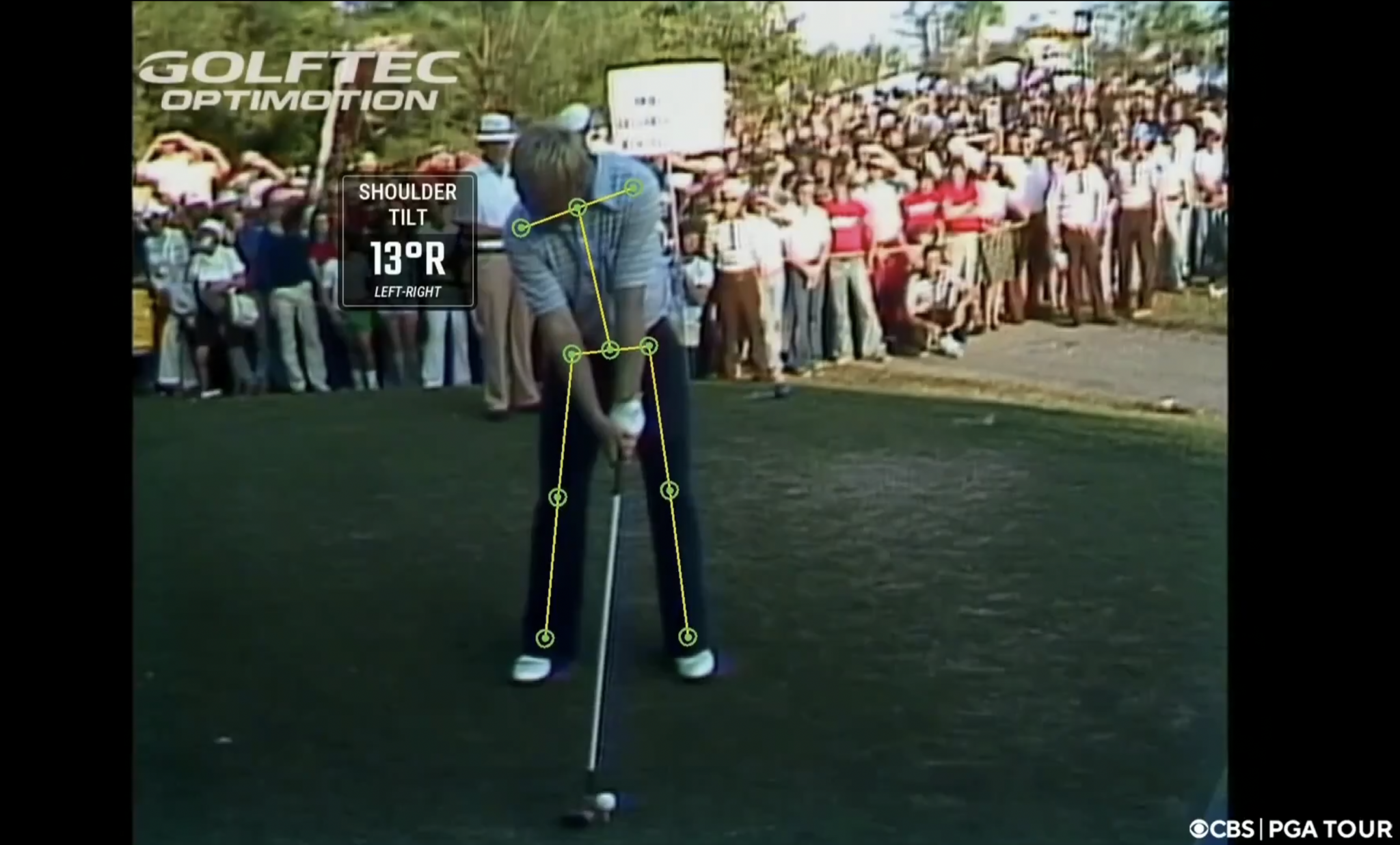 From Jack to Scottie: Iconic Swings Unlocked - GOLFTEC News